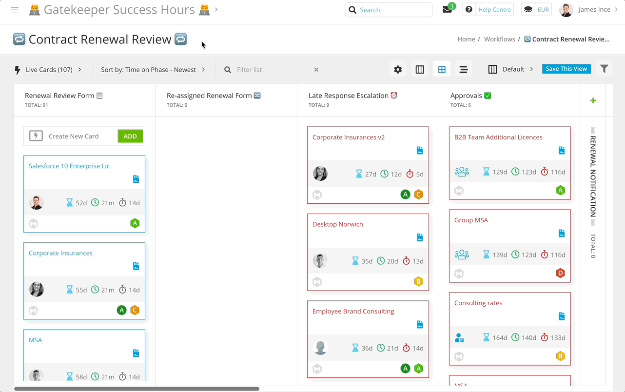 Workflow Reporting and Oversight