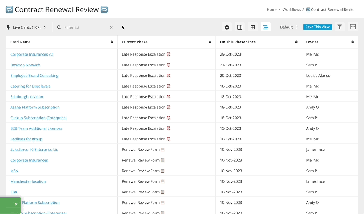 workflow-reporting-and-oversight