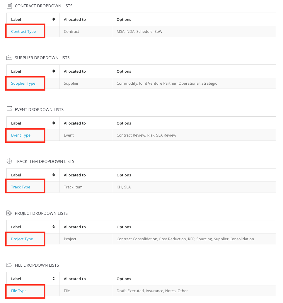 Configuring Dropdown Lists