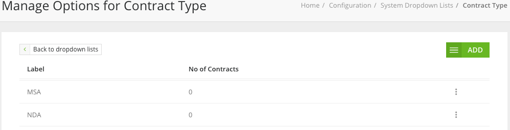 Configuring Dropdown Lists