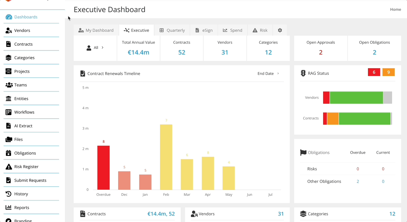 Gatekeeper NetSuite Integration Guide