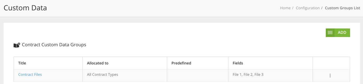Introduction to Configuring Gatekeeper