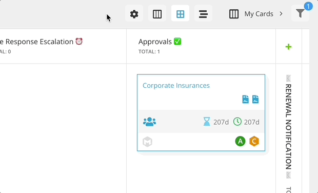 Workflow Reporting and Oversight