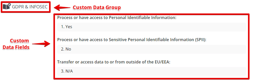 Configure Custom Data