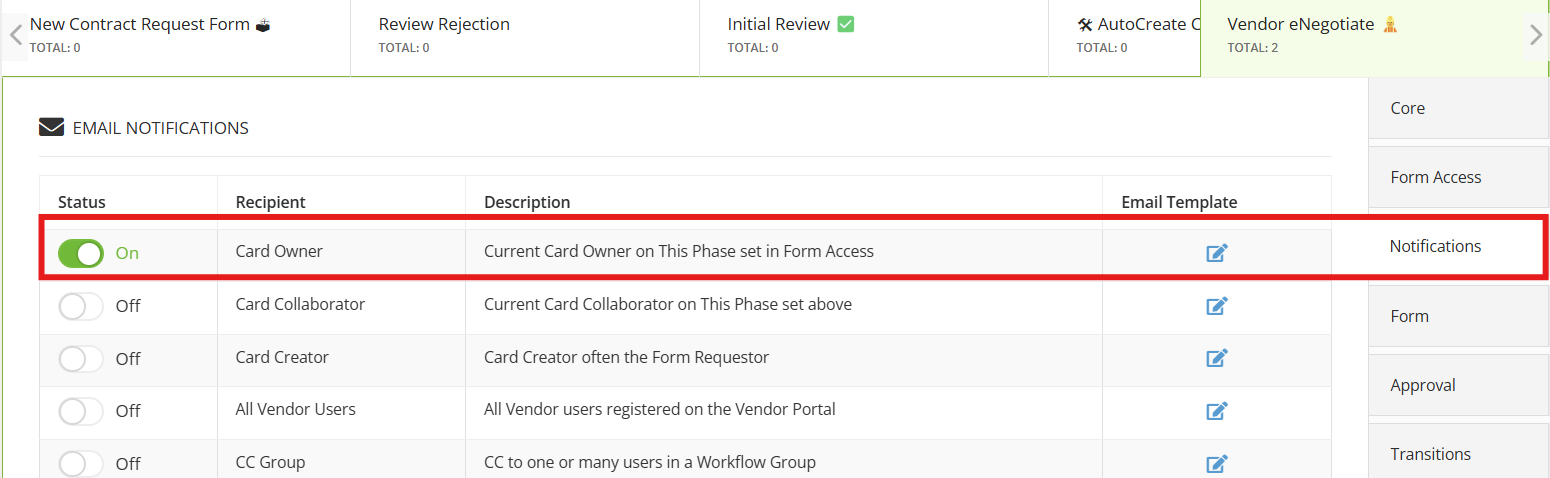 Microsoft OneDrive Document Editing