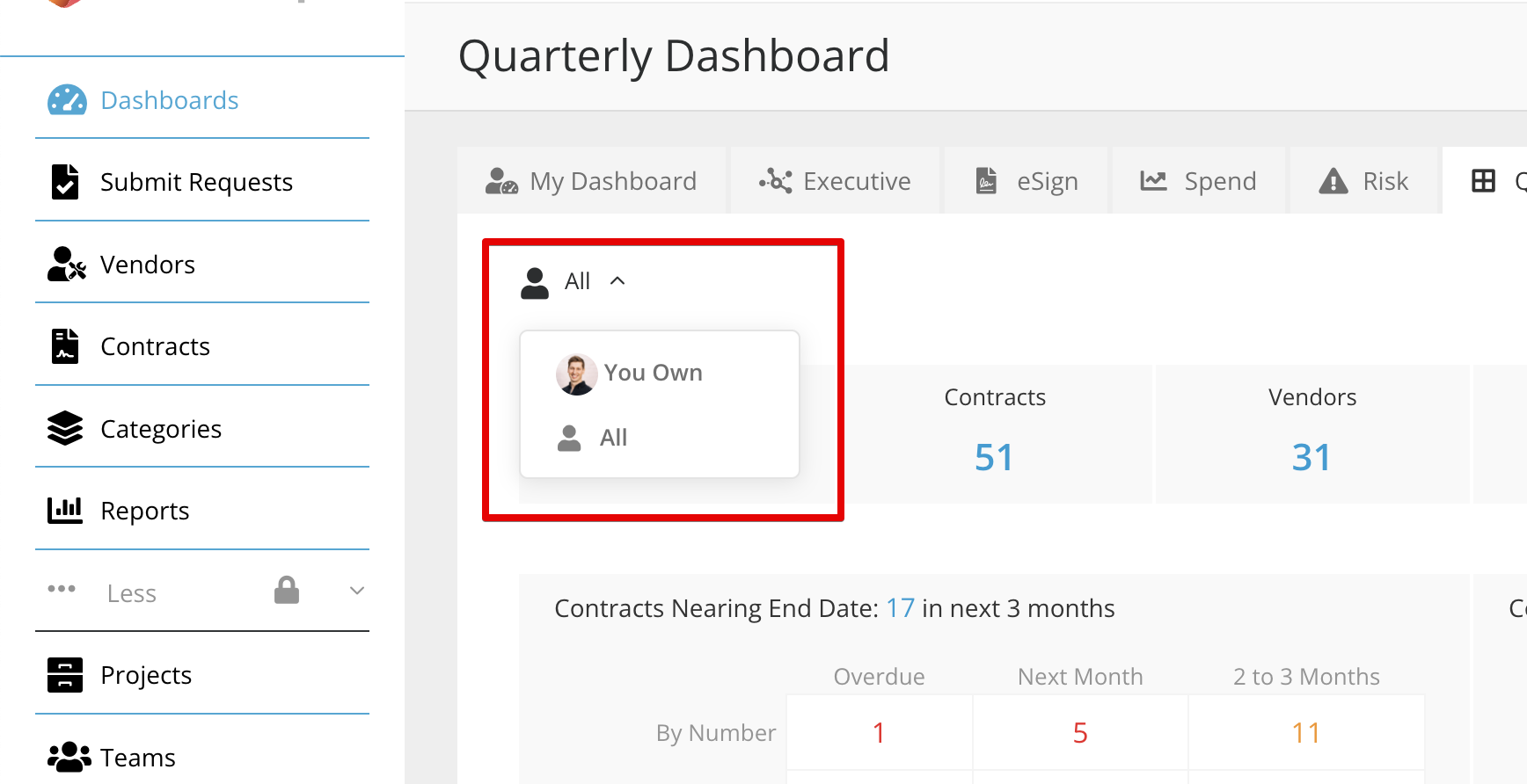 Gatekeeper Dashboards