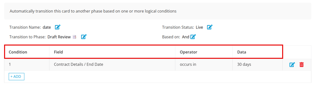 Configure Workflow Transitions