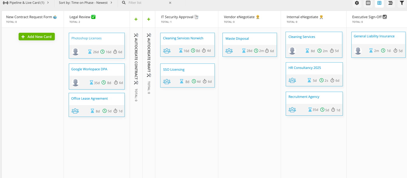 An Introduction to the Kanban Workflow Engine